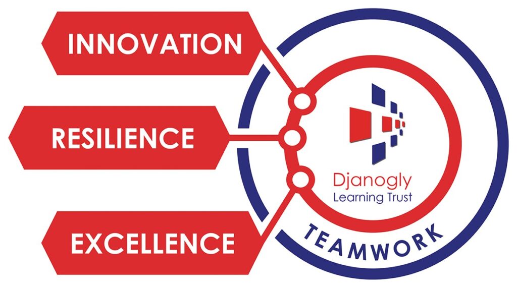 Djanogly Learning Trust Vision – Djanogly Learning Trust